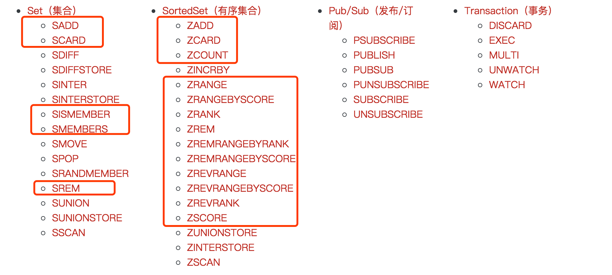 Redis | 优品机构业务开发指南
